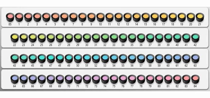 Apa Itu Tes Buta Warna? Kenali Jenis dan Penyebabnya | Blog Rey