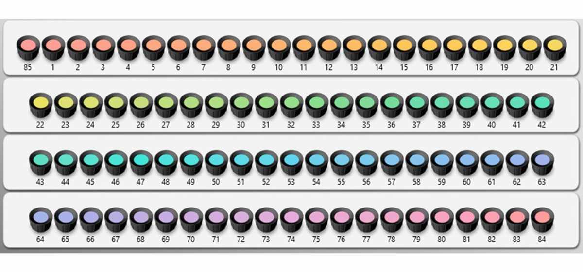 Apa Itu Tes Buta Warna? Kenali Jenis dan Penyebabnya | Blog Rey